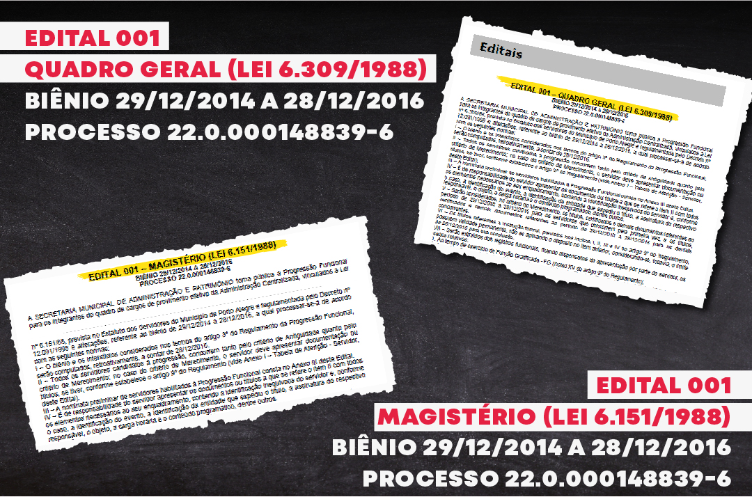 Publicação dos Editais 001 – QUADRO GERAL (LEI 6.309/1988) e EDITAL 001 ...